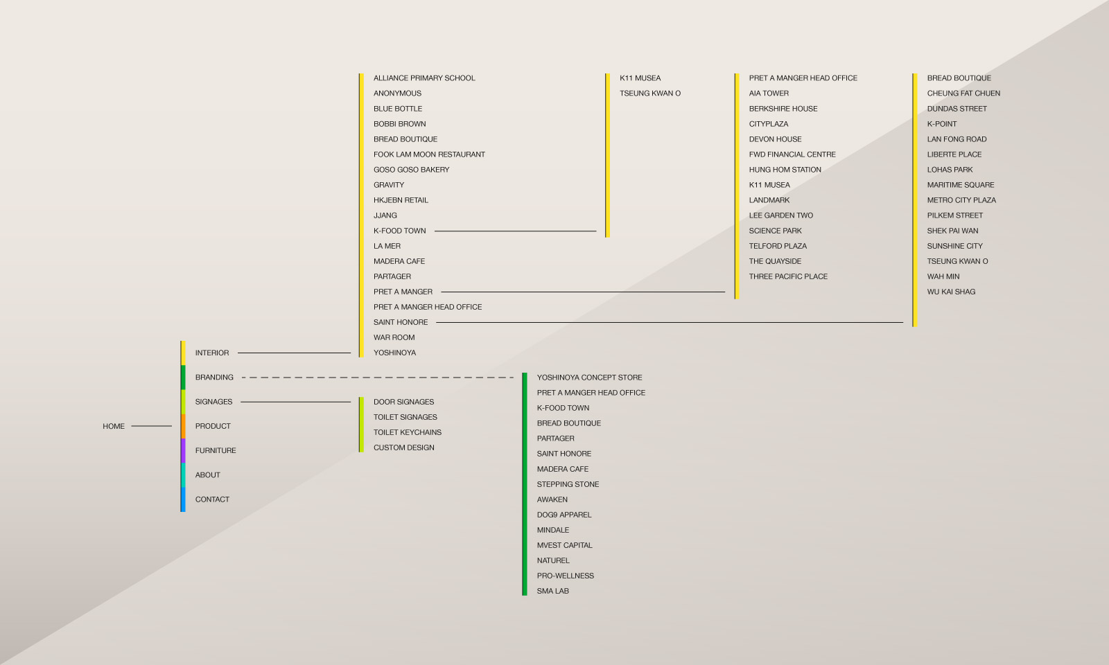 Plaap Design (Two) – Homebase Studio